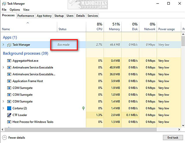 How to Use Task Manager Eco Mode in Windows 10 & 11 - MajorGeeks