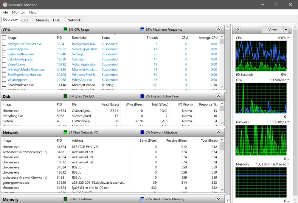 5 Hidden Windows Tools You’ve Had All Along But Never Use - MajorGeeks