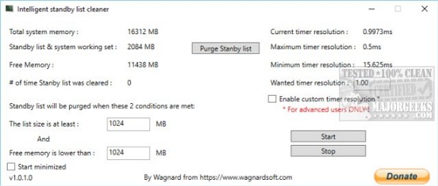 Empty Standby List Excessive Ram Usage, Not Associated With Processes