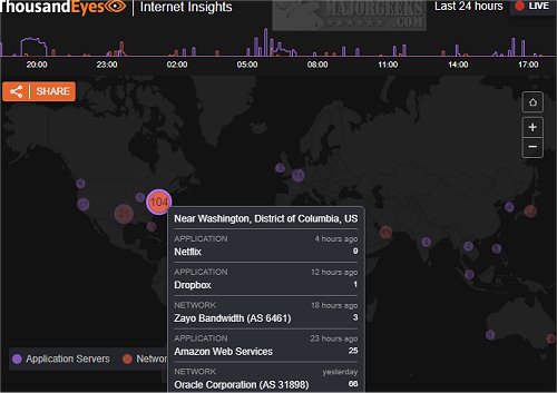 thousandeyes majorgeeks.jpg