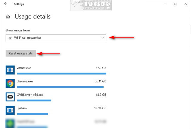 You can click on your Wi-Fi or ethernet connection to view the data usage. Another option is to ...
