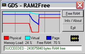 Download Ram2Free - MajorGeeks