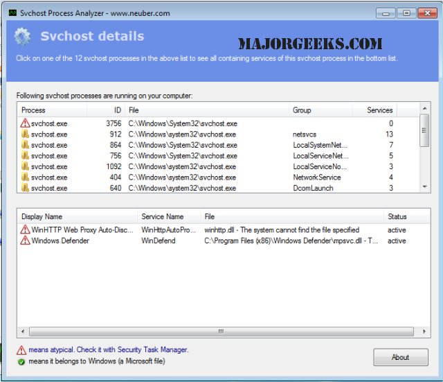 Download Svchost Process Analyzer - MajorGeeks