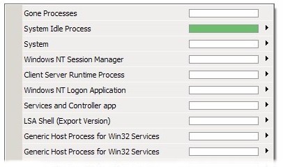 Download Process Controller - MajorGeeks