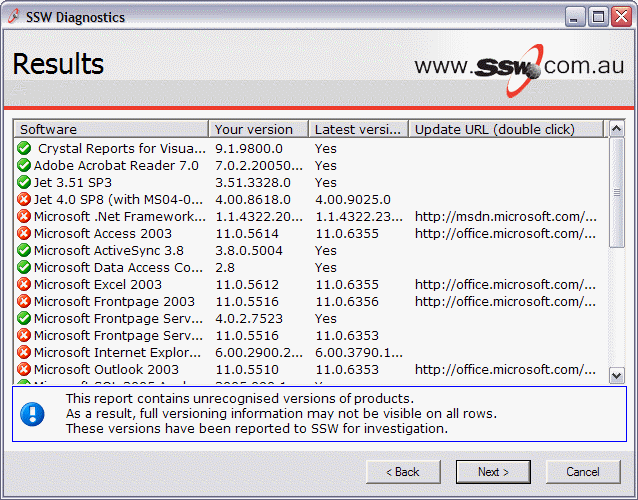 Download SSW Diagnostics - MajorGeeks