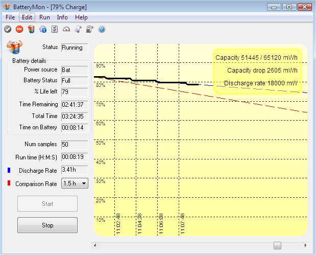Download BatteryMon - MajorGeeks