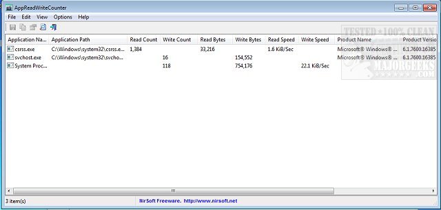 Download AppReadWriteCounter - MajorGeeks
