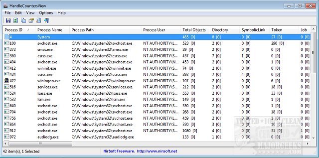 Download HandleCountersView - MajorGeeks