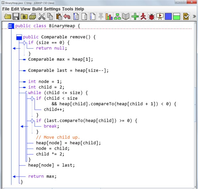 Download jGRASP - MajorGeeks