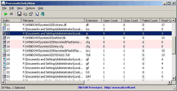 Download ProcessActivityView - MajorGeeks