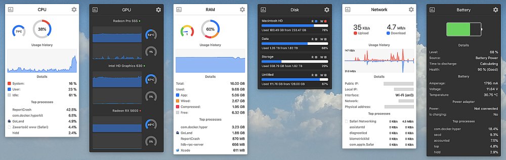 Download Stats - MajorGeeks