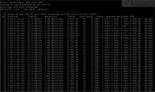 Download IPerf2 - MajorGeeks