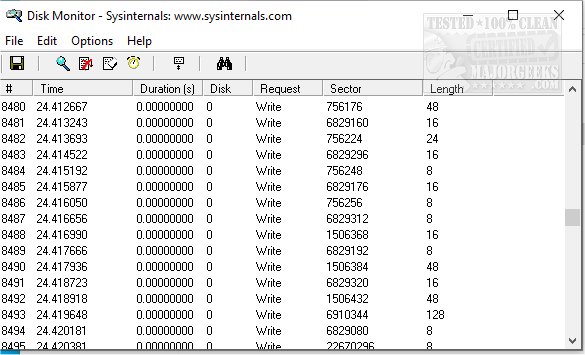 Download DiskMon - MajorGeeks