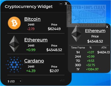 Download Cryptocurrency-Widget - MajorGeeks