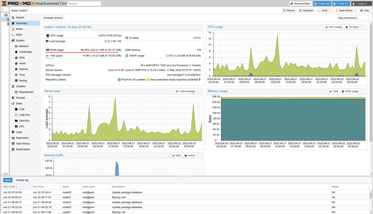 Download Proxmox VE - MajorGeeks