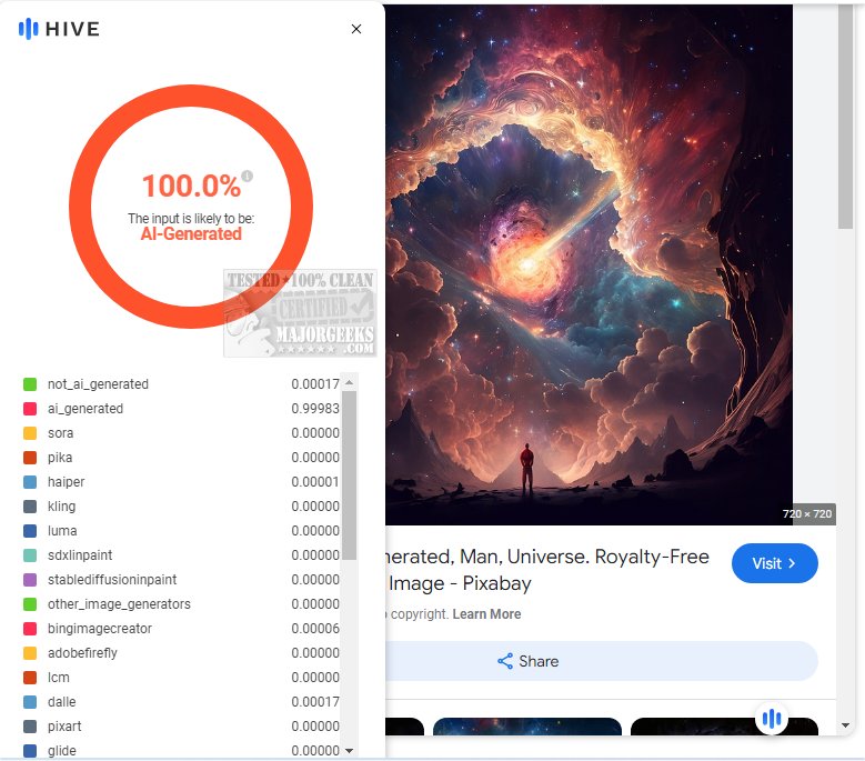 Download Hive AI Detector for Chrome - MajorGeeks