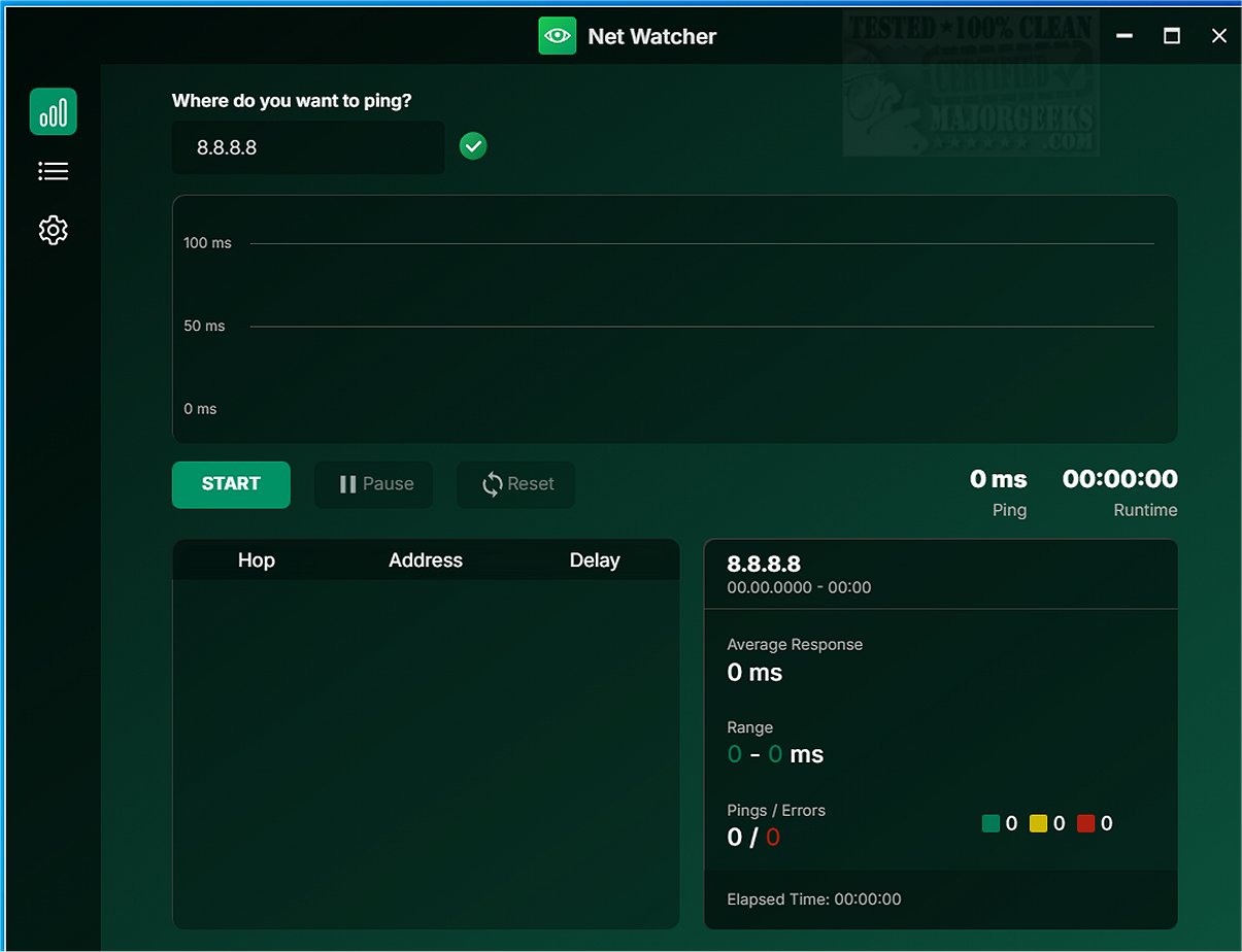 Download Ashampoo Net Watcher - MajorGeeks