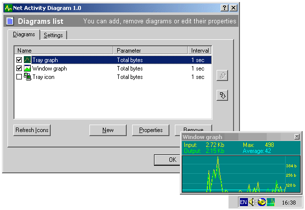Download Net Activity Diagram - MajorGeeks