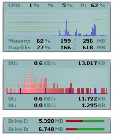 Download Memory and CPU Observer - MajorGeeks