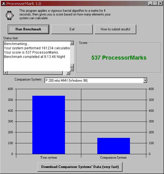 Download ProcessorMark - MajorGeeks