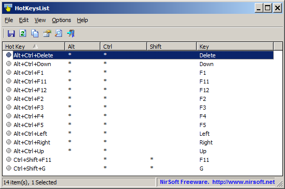 Download HotKeysList - MajorGeeks