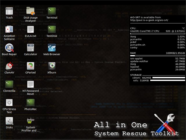 all in one – system rescue toolkit technician1.jpg