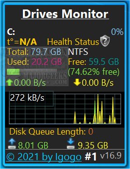 drives monitor majorgeeks.jpg