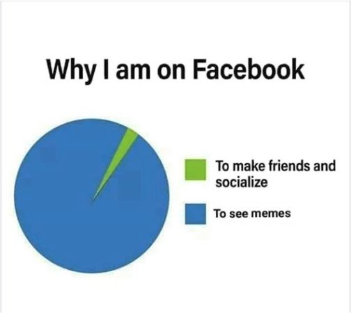 Random Photo: On Facebook - MajorGeeks