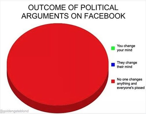 Random Photo: Political Arguments on Facebook - MajorGeeks
