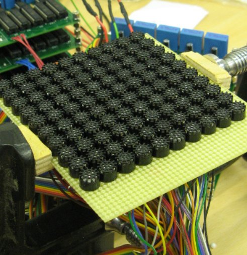 Ultrasonic Haptic Display Lets You Feel Without Touching Screen ...