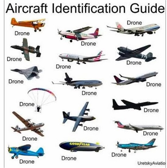 Random Photos: Drones - MajorGeeks