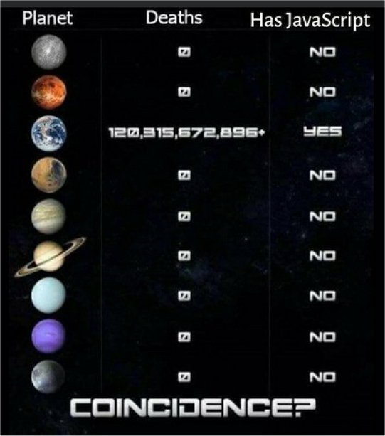 Random Photo: Not A Coincidence - MajorGeeks