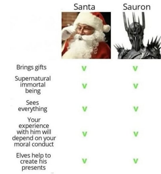 Random Photos: Xmas Memes (16 Photos) - MajorGeeks