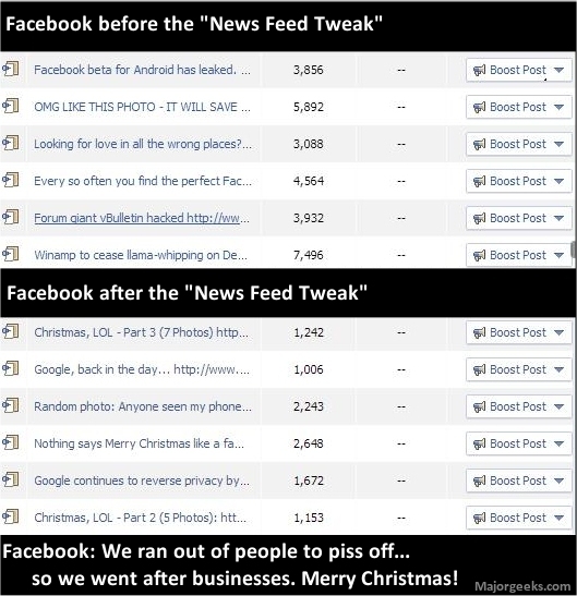Random photo: How I feel about the Facebook "News Tweak" - MajorGeeks