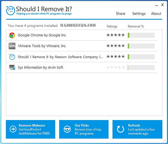 Should I Remove It? makes deciding what to remove from your PC easy ...