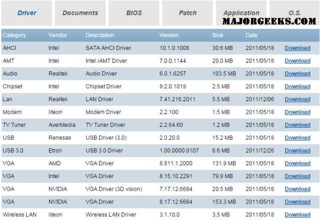 Question of the day: What computer manufacturer does best keeping ...