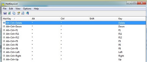 HotKeysList displays all the registered hotkeys for your system ...