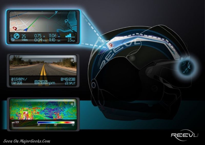 Reevu motorcycle helmet is the first to feature a heads-up display ...